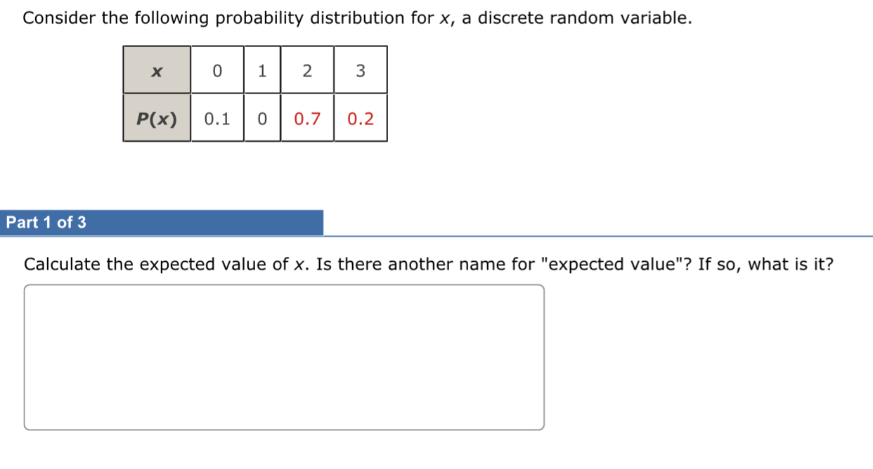 Solved Consider the following probability distribution for | Chegg.com
