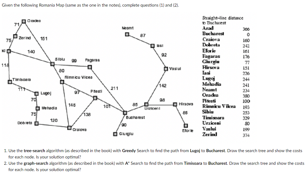 Solved Given the following Romania Map (same as the one in | Chegg.com