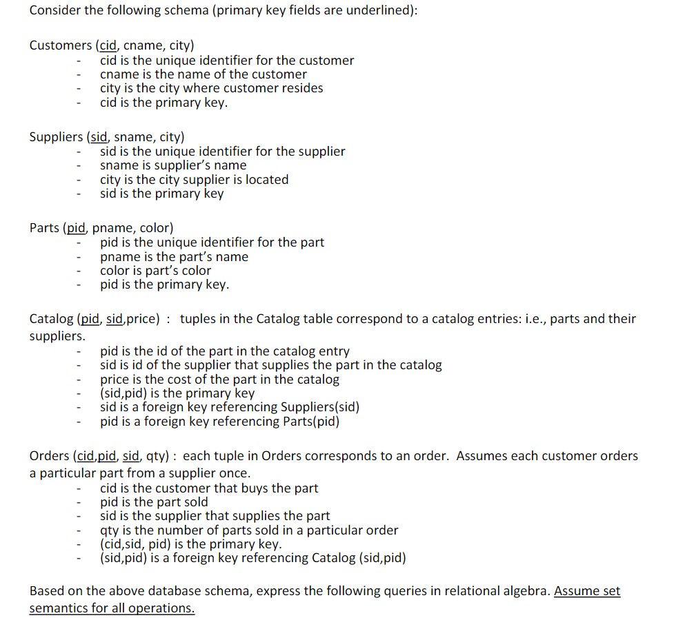 Solved Consider the following schema (primary key fields are | Chegg.com