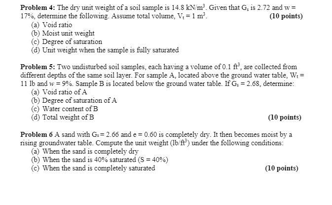 Solved Problem 4: The dry unit weight of a soil sample is | Chegg.com