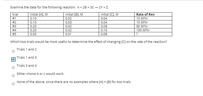 Solved Examine the data for the following reaction: A + 2B + | Chegg.com