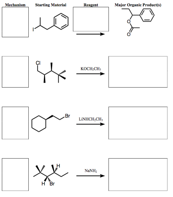 Solved Identify the dominant mechanism(s) (SN1, SN2, E1, E2) | Chegg.com