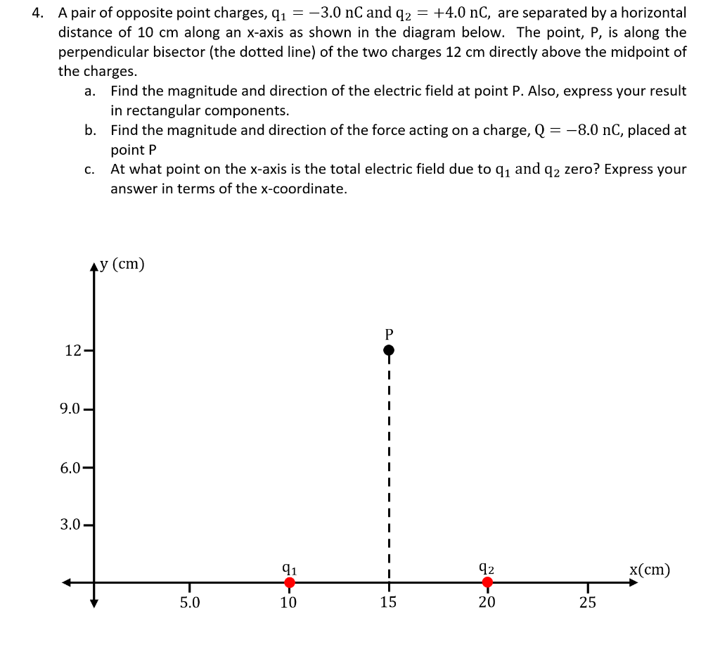 Solved 4. A pair of opposite point charges, qı = -3.0 nC and | Chegg.com