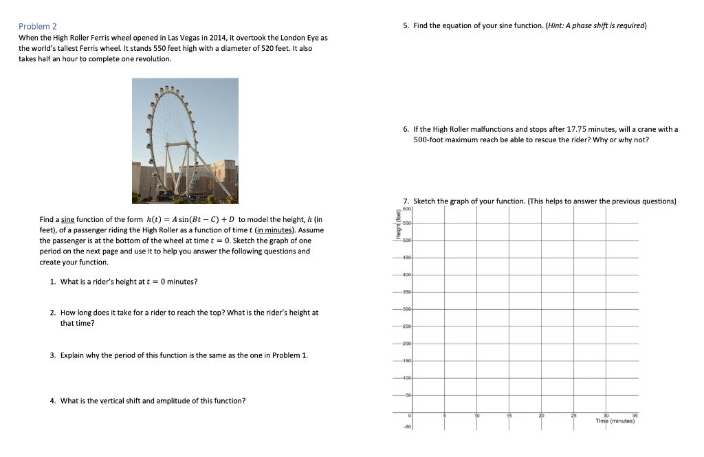 Solved 5. Find the equation of your sine function. (Hint: A | Chegg.com