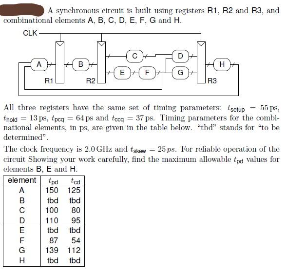 Solved A synchronous circuit is built using registers R1, R2 | Chegg.com