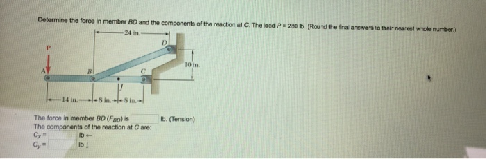 Solved Determine The Force In Member Bd And The Components