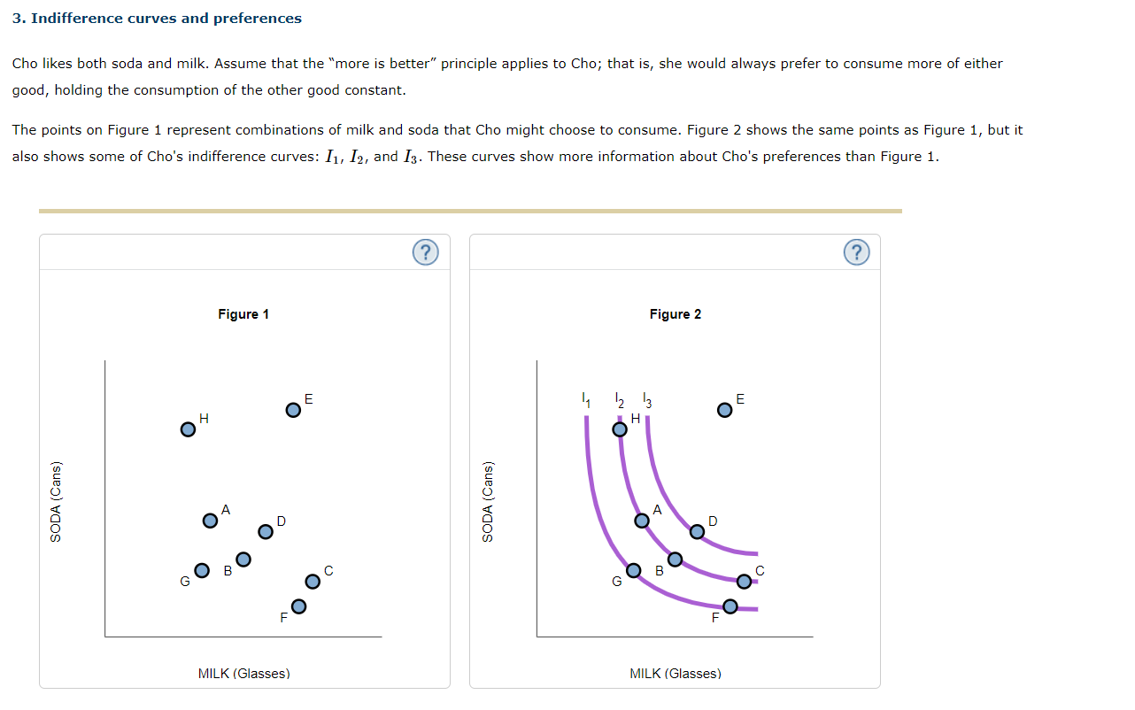 Solved 3. Indifference curves and preferences Cho likes both | Chegg.com