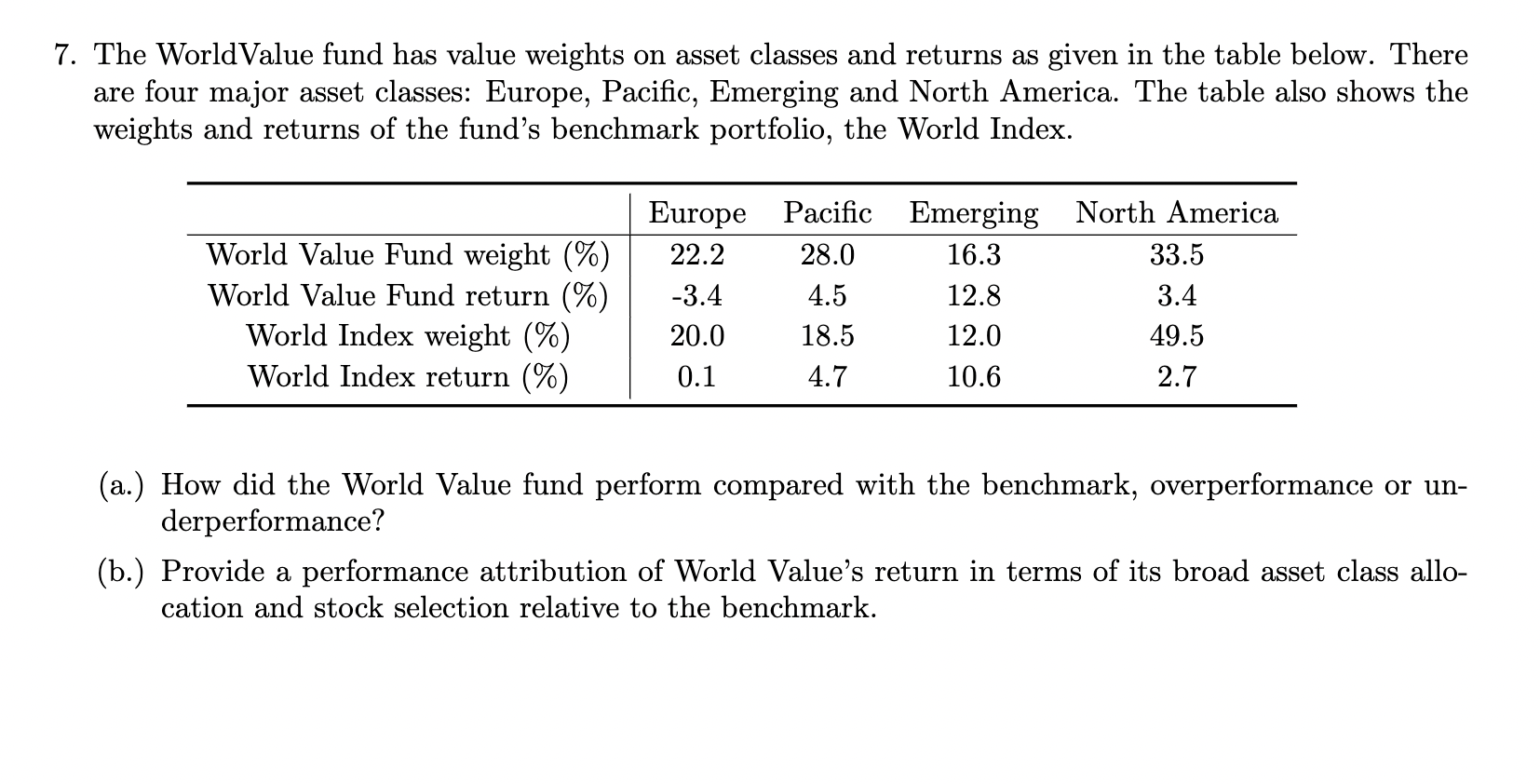 7. The WorldValue fund has value weights on asset | Chegg.com