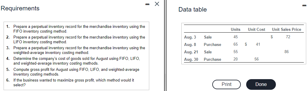 Solved Iron Man began August with 60 units of iron inventory | Chegg.com