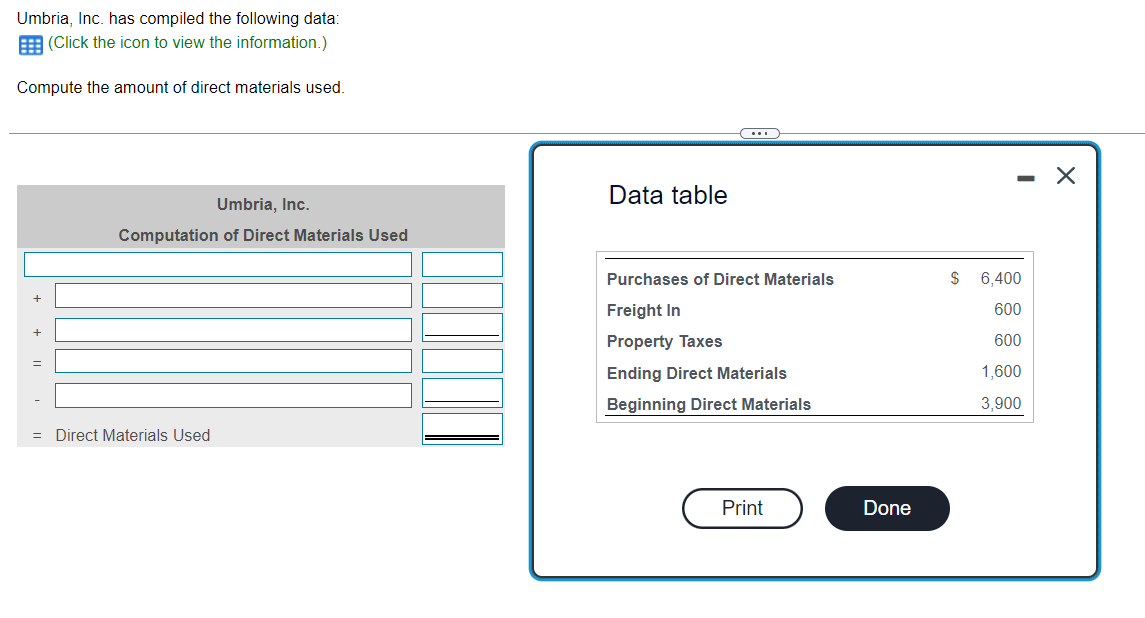 Solved Umbria, Inc. has compiled the following data:(Click | Chegg.com