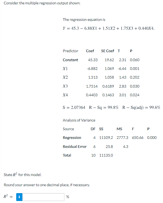 Solved Consider the multiple regression output shown: The | Chegg.com