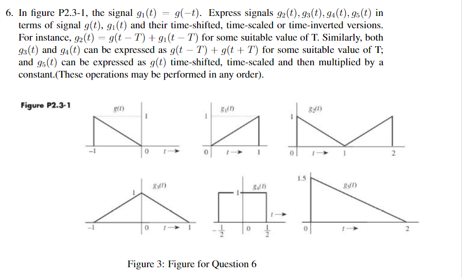 In figure P2.3-1, the signal g1(t)=g(−t). Express | Chegg.com