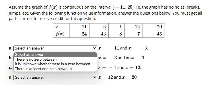 Solved Assume the graph of f(x) ﻿is continuous on the | Chegg.com