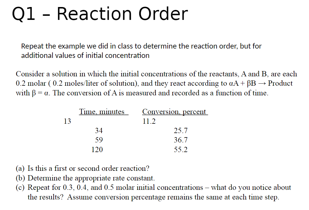 Solved Q1 - Reaction Order Repeat the example we did in | Chegg.com