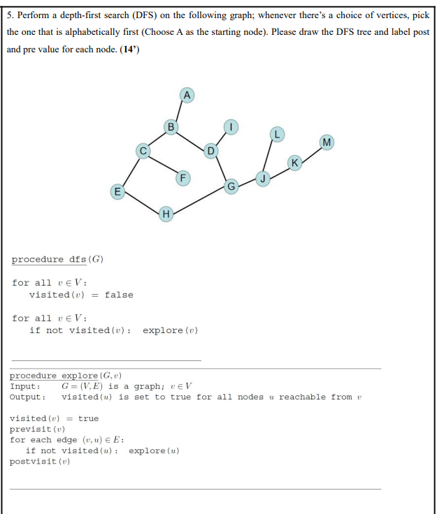 Solved 5. Perform a depth-first search (DFS) on the | Chegg.com