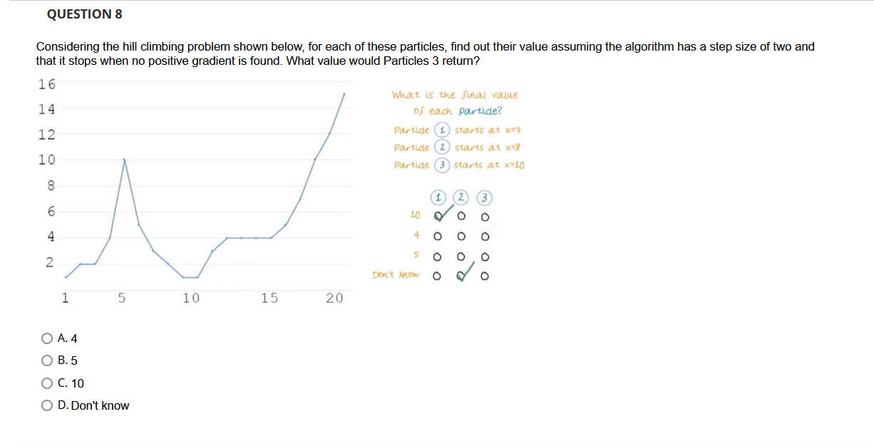 Solved In the first iteration of the genetic algorithm, | Chegg.com
