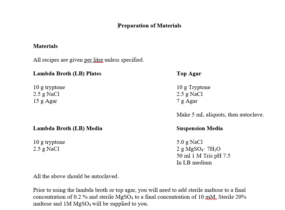 Preparation of Materials Materials All recipes are | Chegg.com