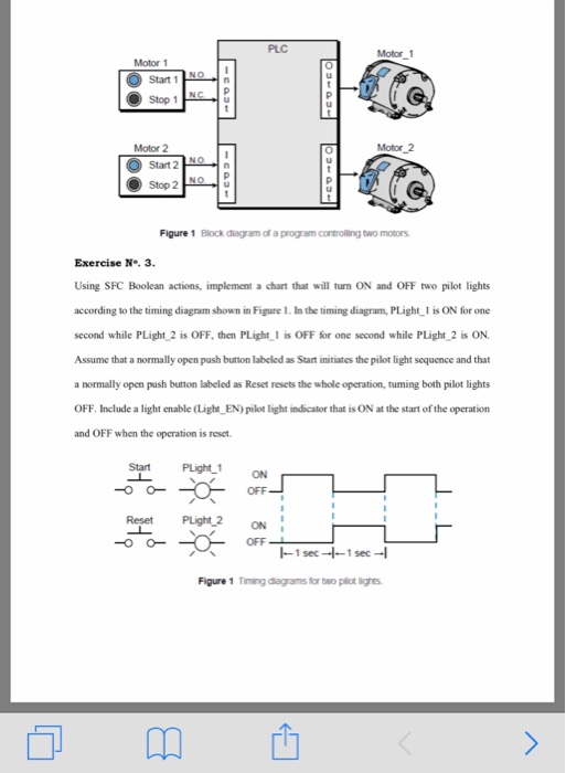 PLC-Tutorial#6 Exercise No. 1 Figure I shows an SFC | Chegg.com
