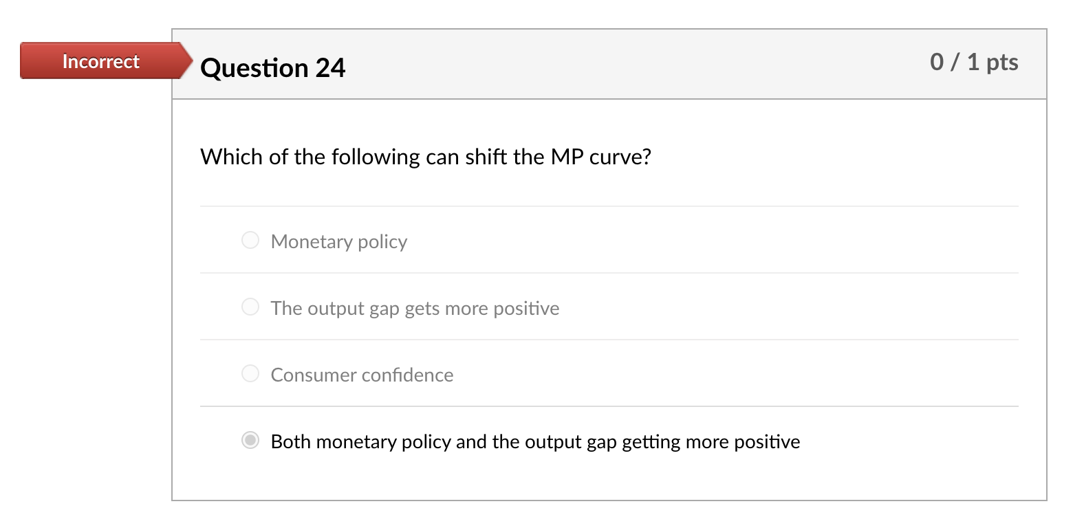 Solved Which of the following can shift the MP curve? | Chegg.com
