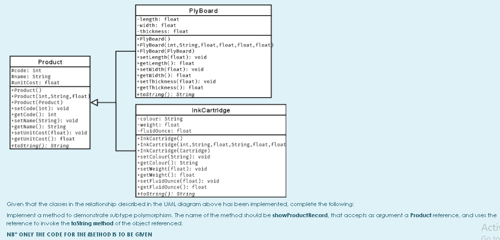 Solved PlyBoard -length: float -width: float - thickness: | Chegg.com