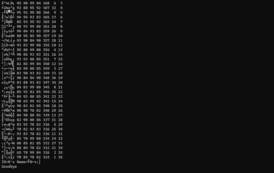 Solved The following program can't run due to some | Chegg.com