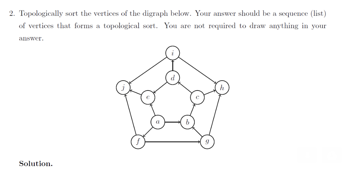 Solved 2. Topologically sort the vertices of the digraph | Chegg.com