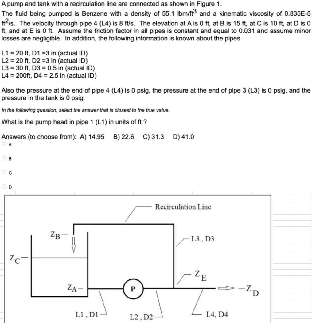 Solved A pump and tank with a recirculation line are | Chegg.com