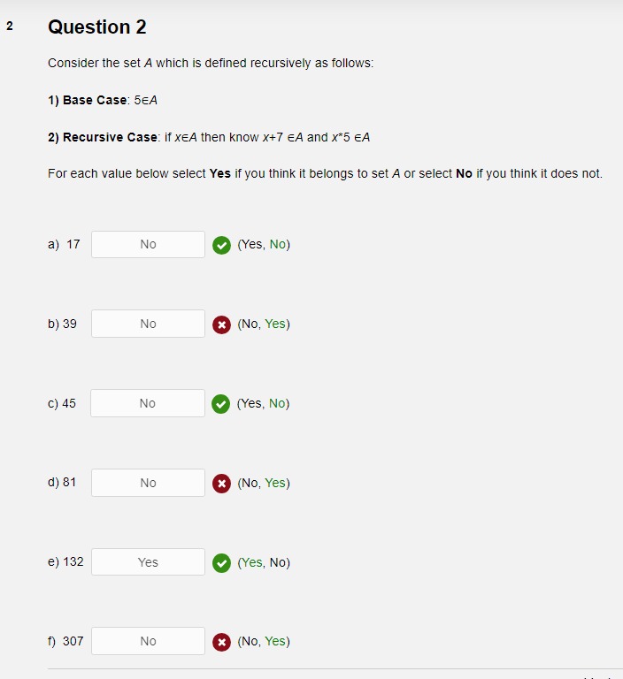 Solved 2, ﻿Question 2Consider the set A which is defined | Chegg.com