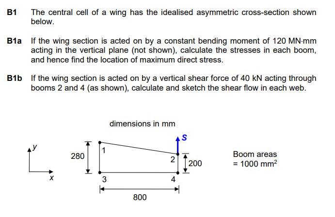 Solved B1 The central cell of a wing has the idealised | Chegg.com