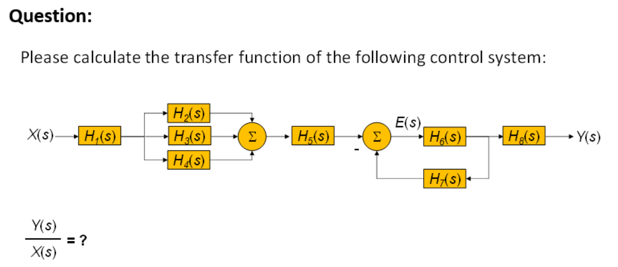 Solved Please calculate the transfer function of the | Chegg.com