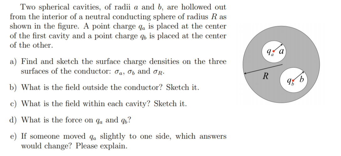 Solved Two spherical cavities, of radii a and b, are | Chegg.com