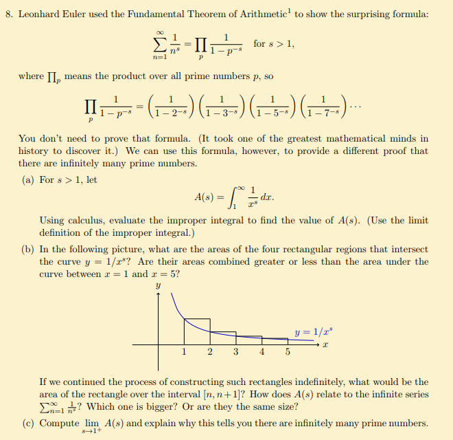 Leonhard Euler Formula