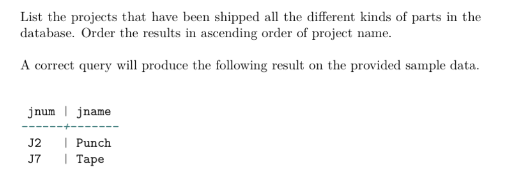 Solved Write SQL statements for the following | Chegg.com