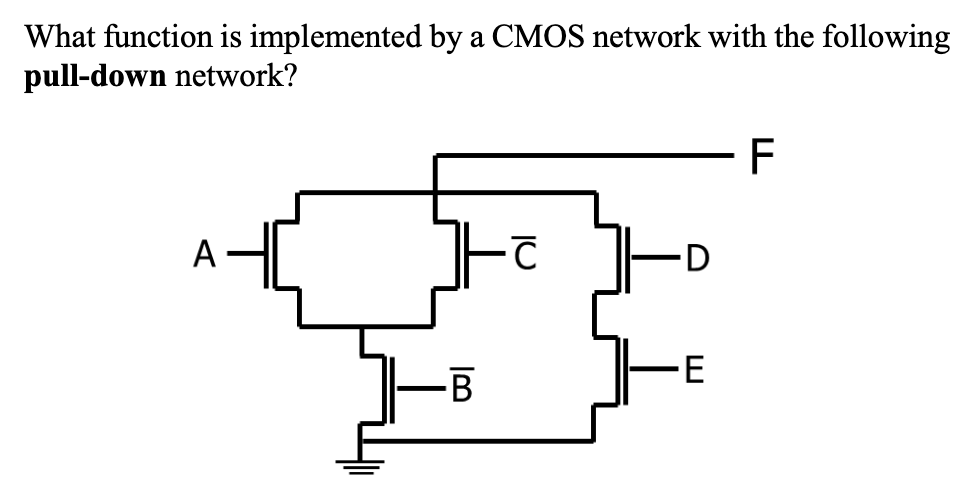 Solved What function is implemented by a CMOS network with | Chegg.com