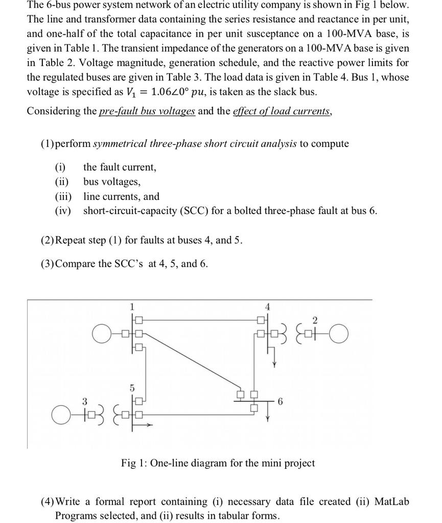 The 6-bus power system network of an electric utility | Chegg.com