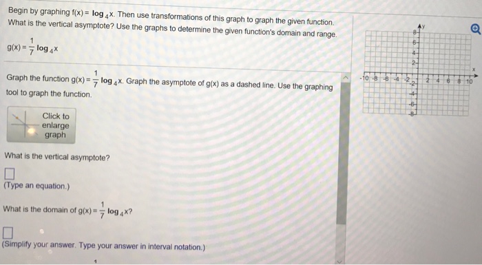 Solved Begin by graphing f(x)- log 4x. Then use | Chegg.com