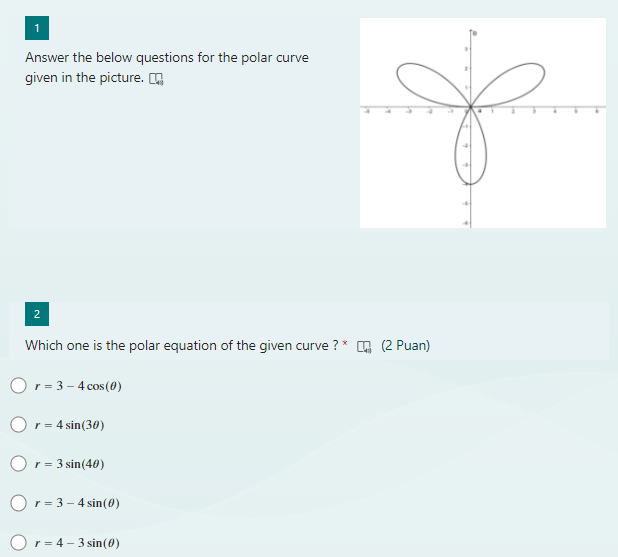 Solved Answer the below questions for the polar curve given | Chegg.com