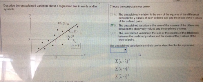 Solved Describe the unexplained variation about a regression | Chegg.com