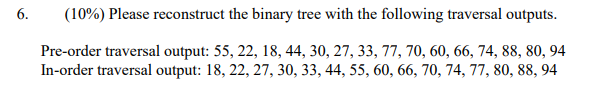 Solved 6. (10%) Please reconstruct the binary tree with the | Chegg.com