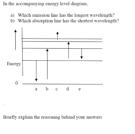 Solved In the accompanying energy level diagram, a) Which | Chegg.com