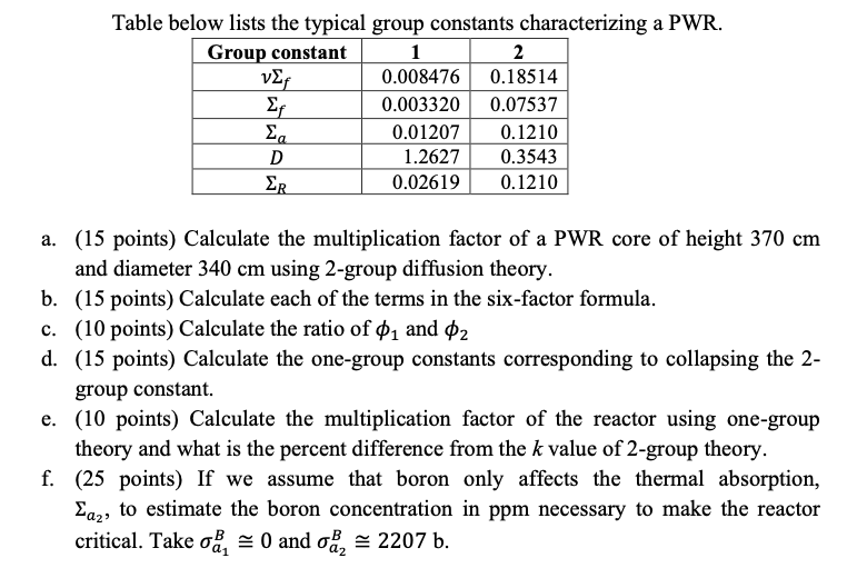 Table below lists the typical group constants | Chegg.com