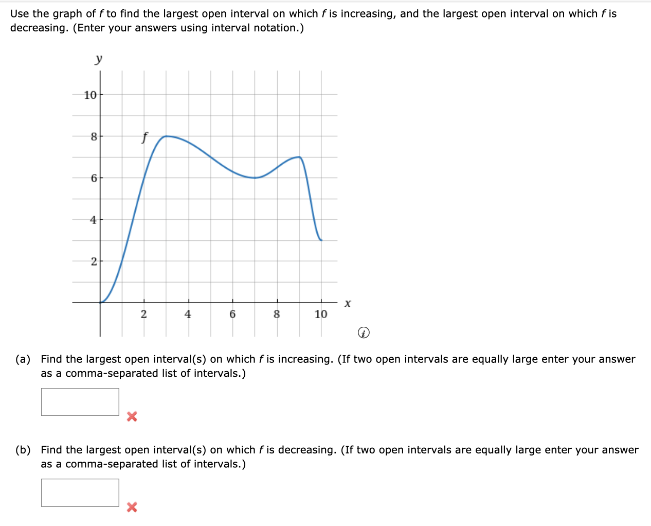 Solved Use the graph of f to find the largest open interval | Chegg.com
