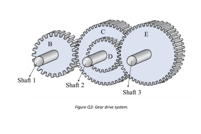 Solved The two-stage gear drive system in Fig. Q3 comprises | Chegg.com