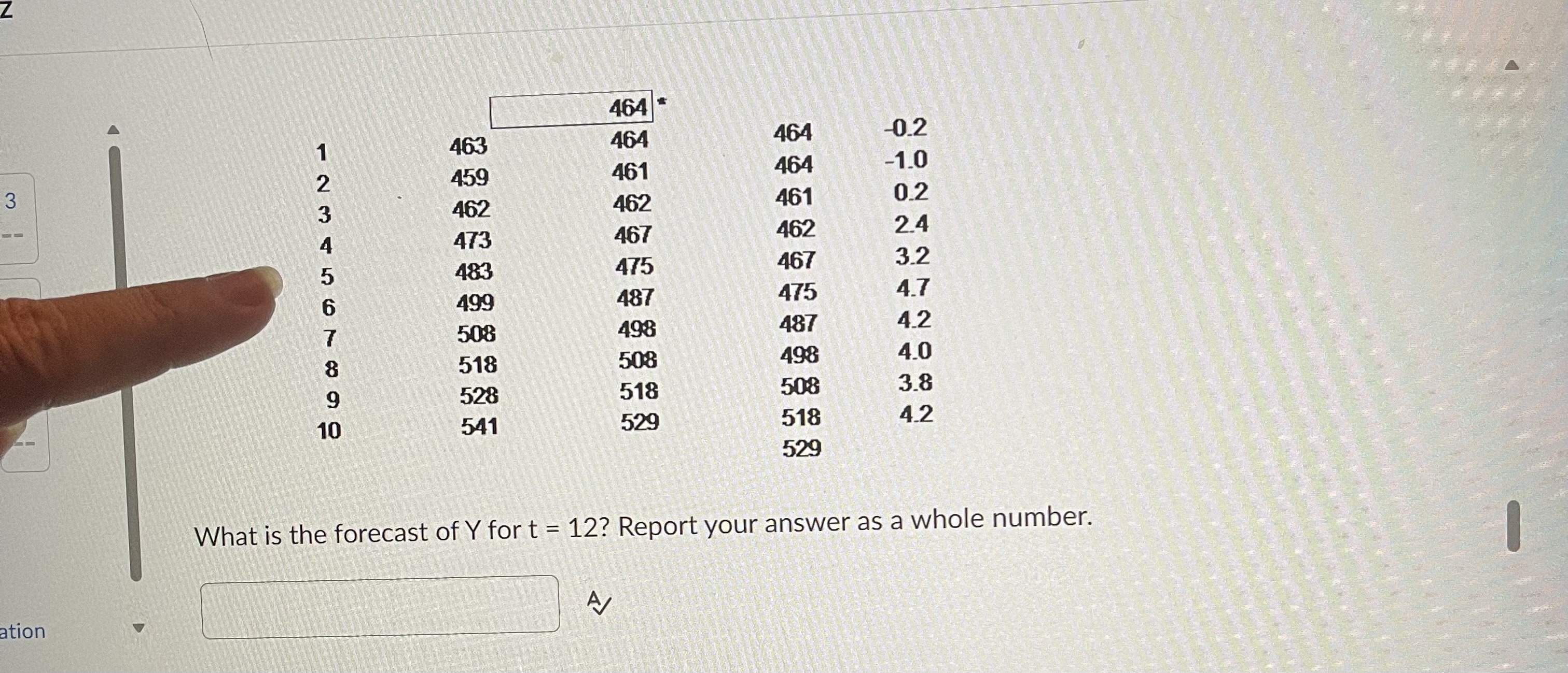 Solved periods of variable Y with the Megastat output | Chegg.com
