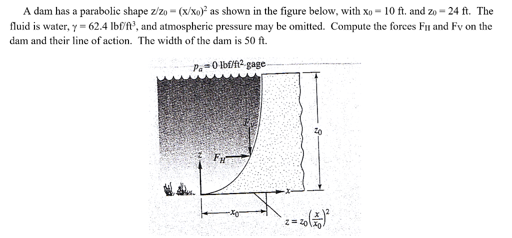 Solved A dam has a parabolic shape zizo = (x/xo)2 as shown | Chegg.com