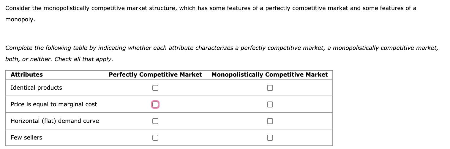 Solved Consider the monopolistically competitive market | Chegg.com
