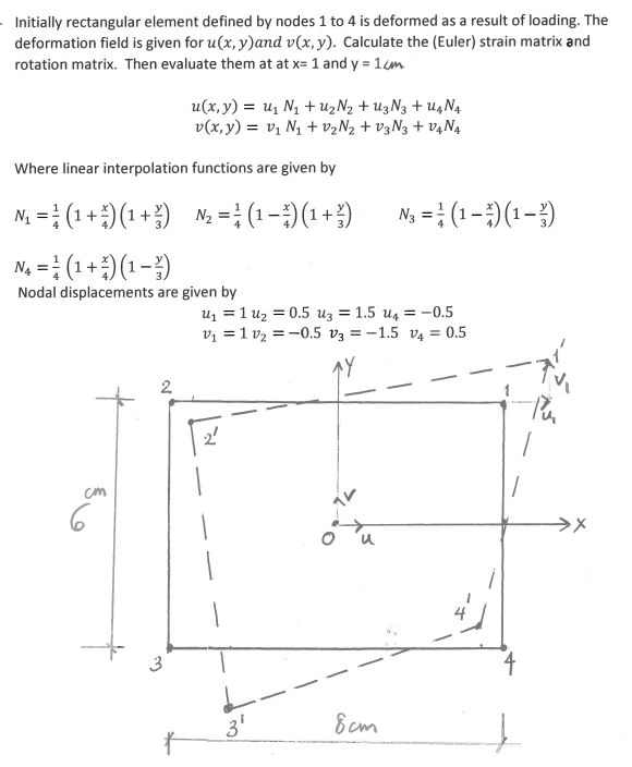 Solved · Initially rectangular element defined by nodes 1 to | Chegg.com