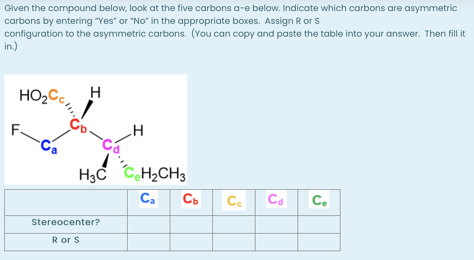 Solved Given the compound below, look at the five carbons | Chegg.com