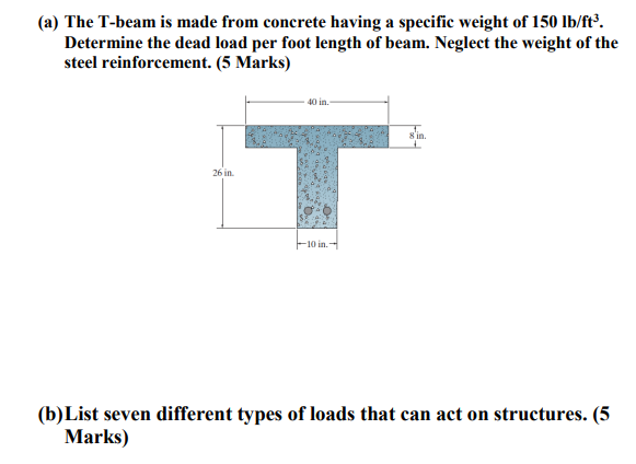Solved (a) The T-beam is made from concrete having a | Chegg.com