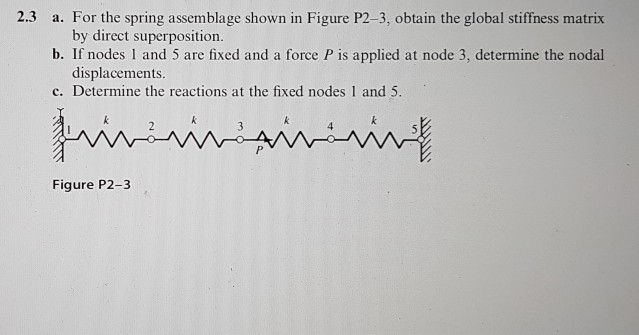 Solved 2.3 a. For the spring assemblage shown in Figure | Chegg.com